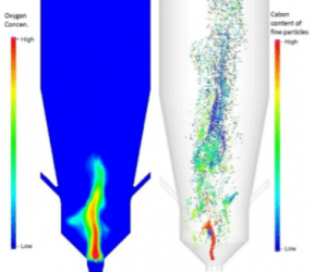 GTI Technology - Australian Future Energy